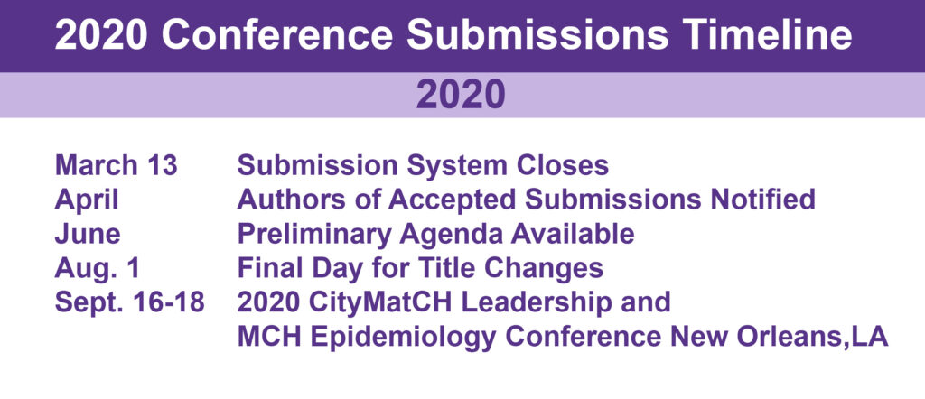 Submissions – CityMatCH